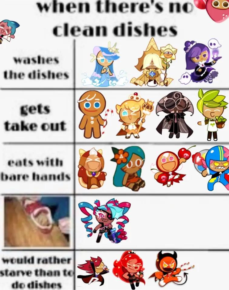 post CRK memes here | Fandom