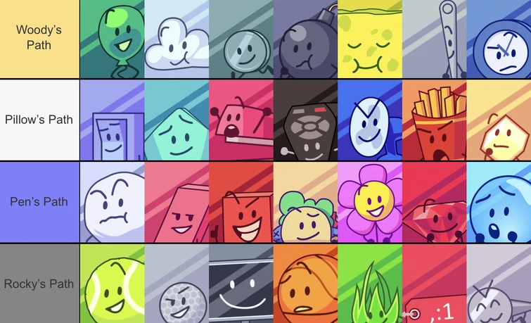 bfb but smash | Fandom
