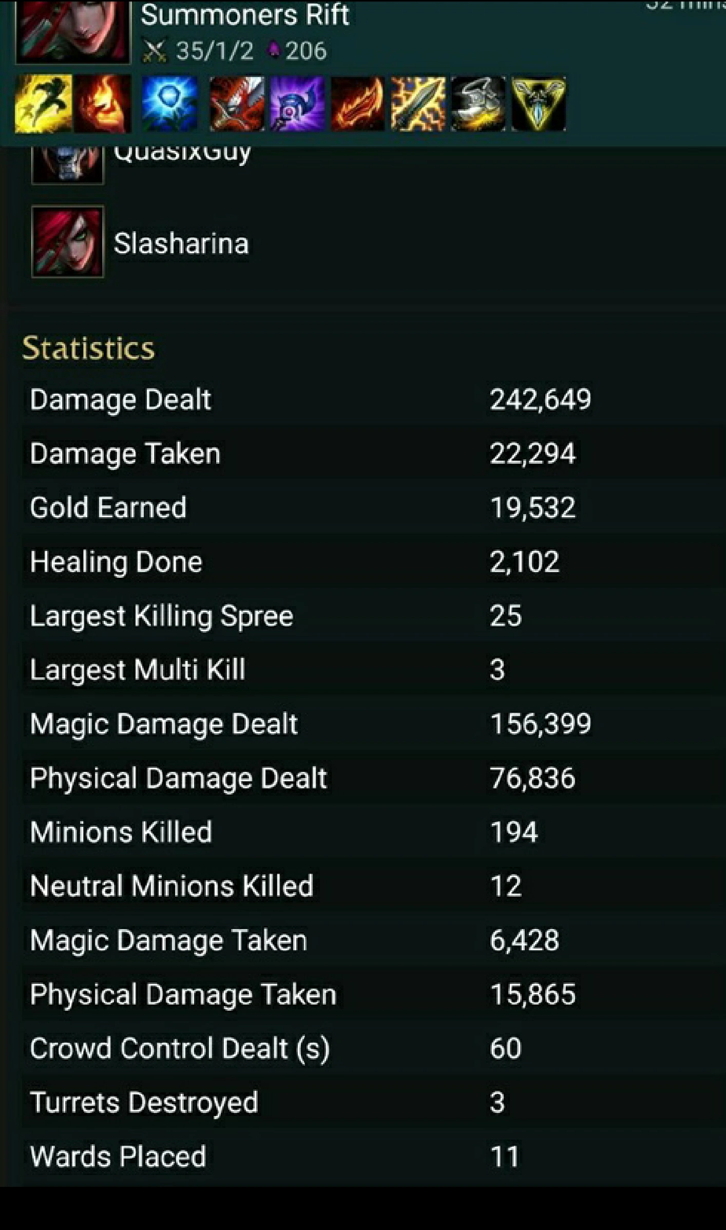 Asking about an anti meta build Katarina AD (Theoretically) | Fandom