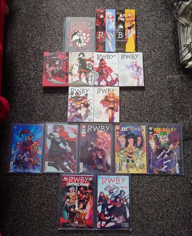 Wanted to share my current RWBY comic collection! | Fandom