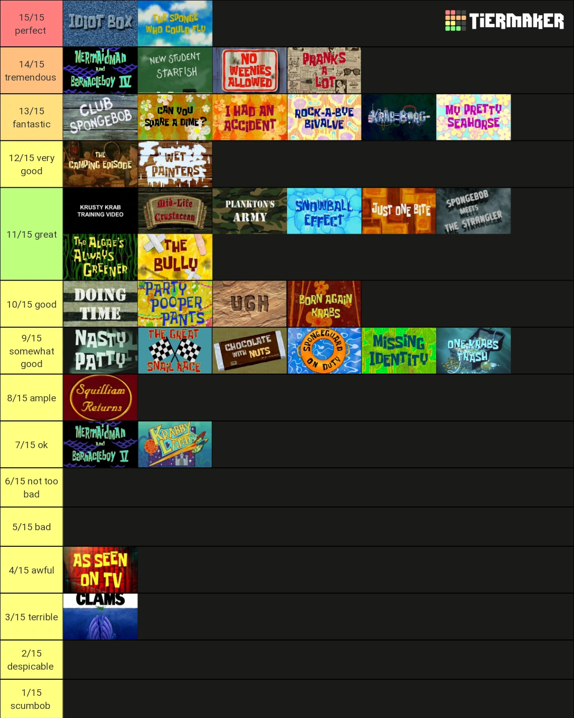 Very interesting season 3 tier list I did a year ago... | Fandom