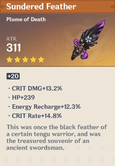 God Dayum... | Fandom