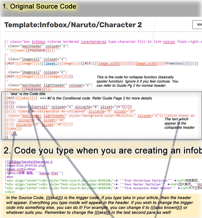 Custom Infobox | Fandom