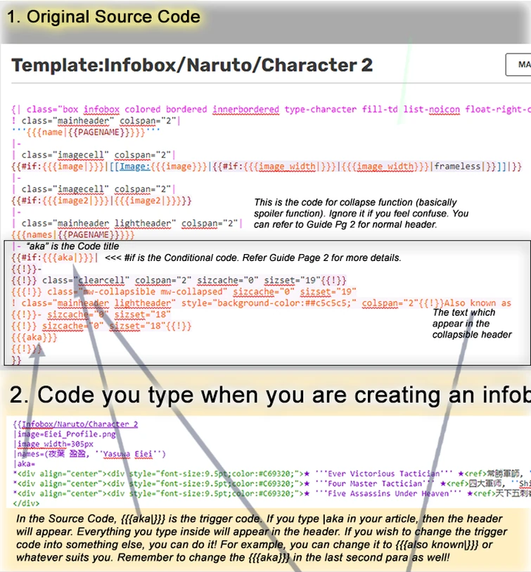 Custom Infobox | Fandom