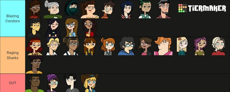 DC VV EP5. | Fandom