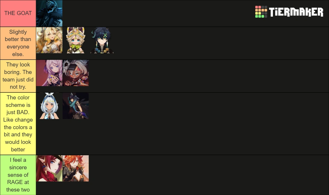 Natlan's Character Design tier list. | Fandom