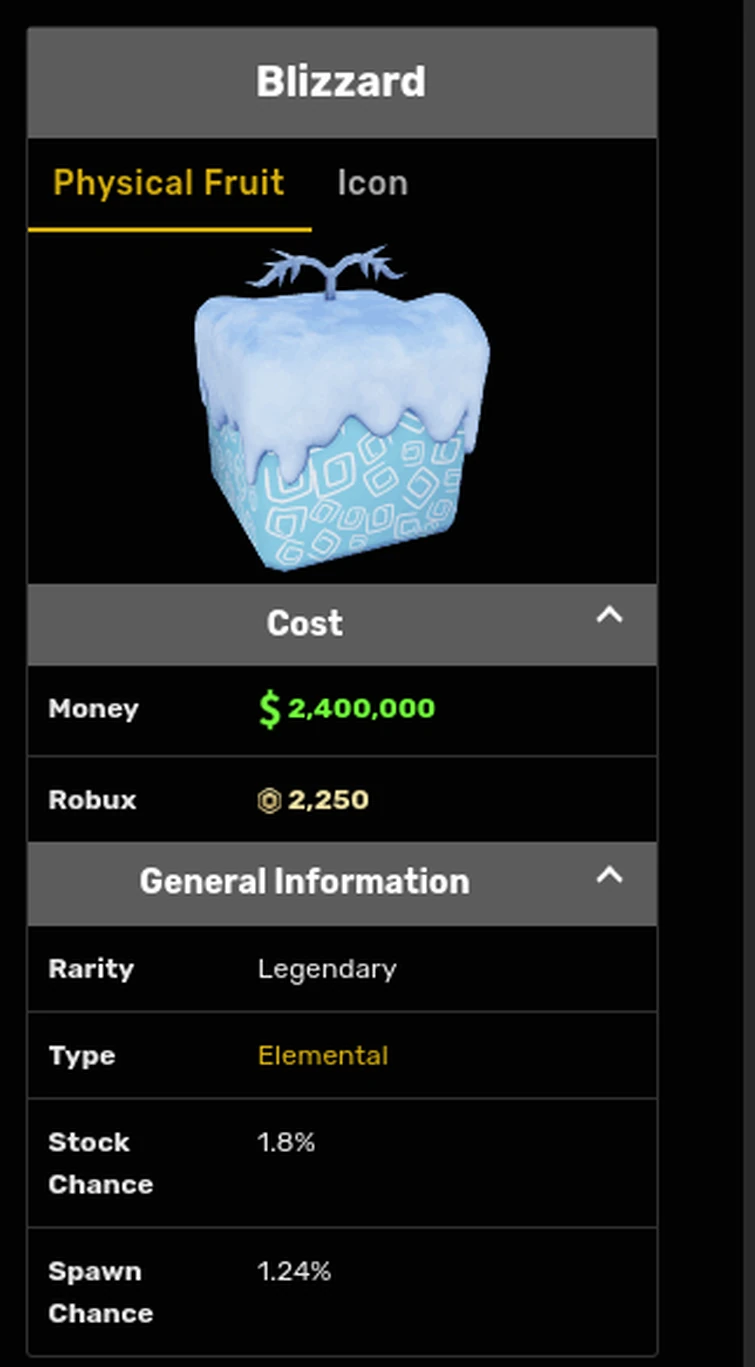 Is blizzard a logia? | Fandom