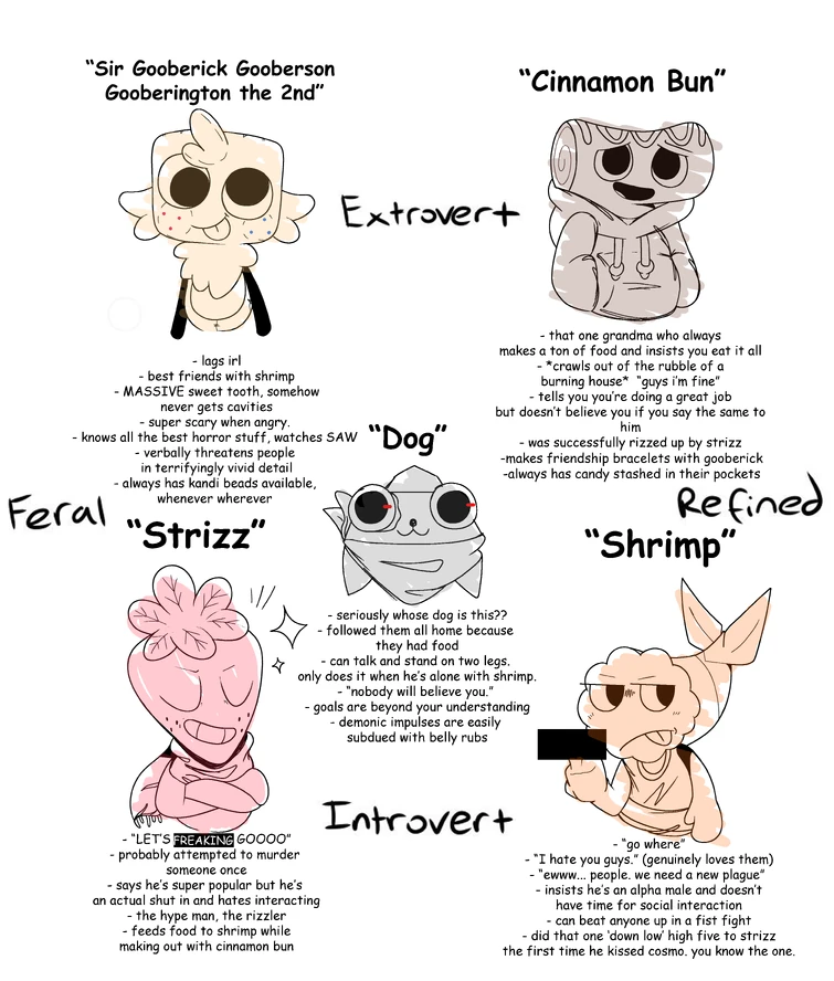 shrimpo goob sprout and cosmo friend group | Fandom