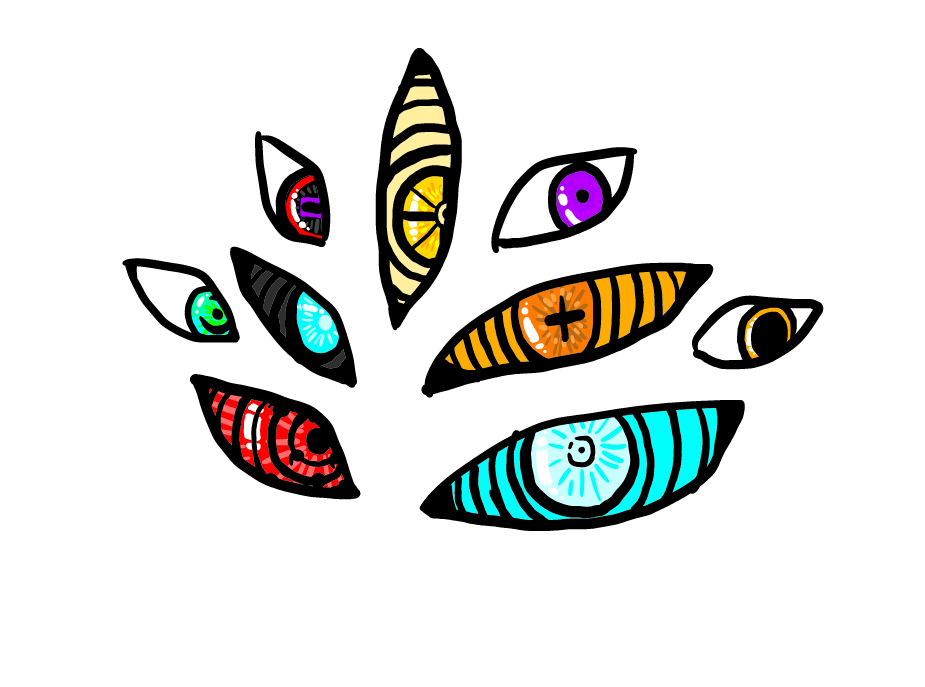 All Dojutsu | Fandom