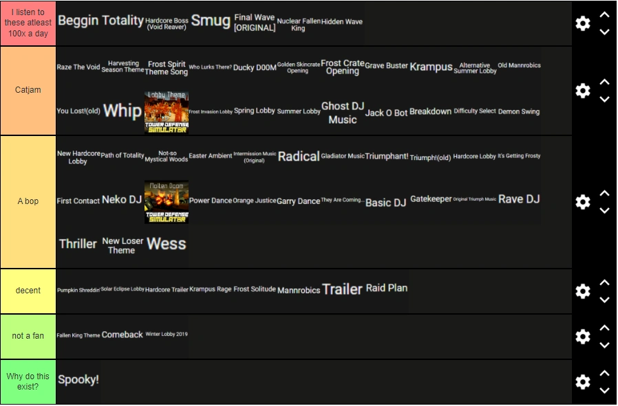 Tds ost tierlist | Fandom