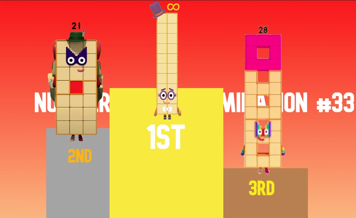 Numberblocks Elimination #33 or S3E11 (the finale) | Fandom