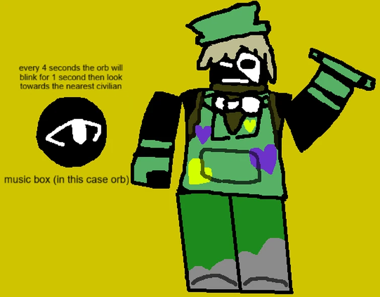 Discuss Everything About Die of Death Wiki | Fandom