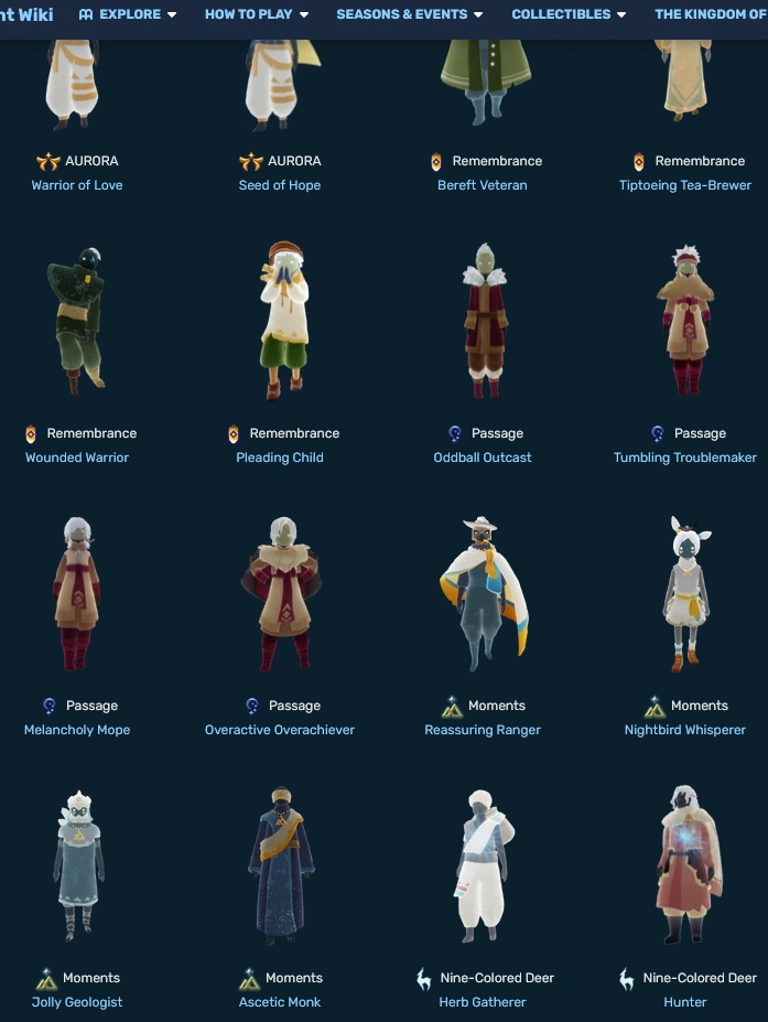 Spirit names | Fandom