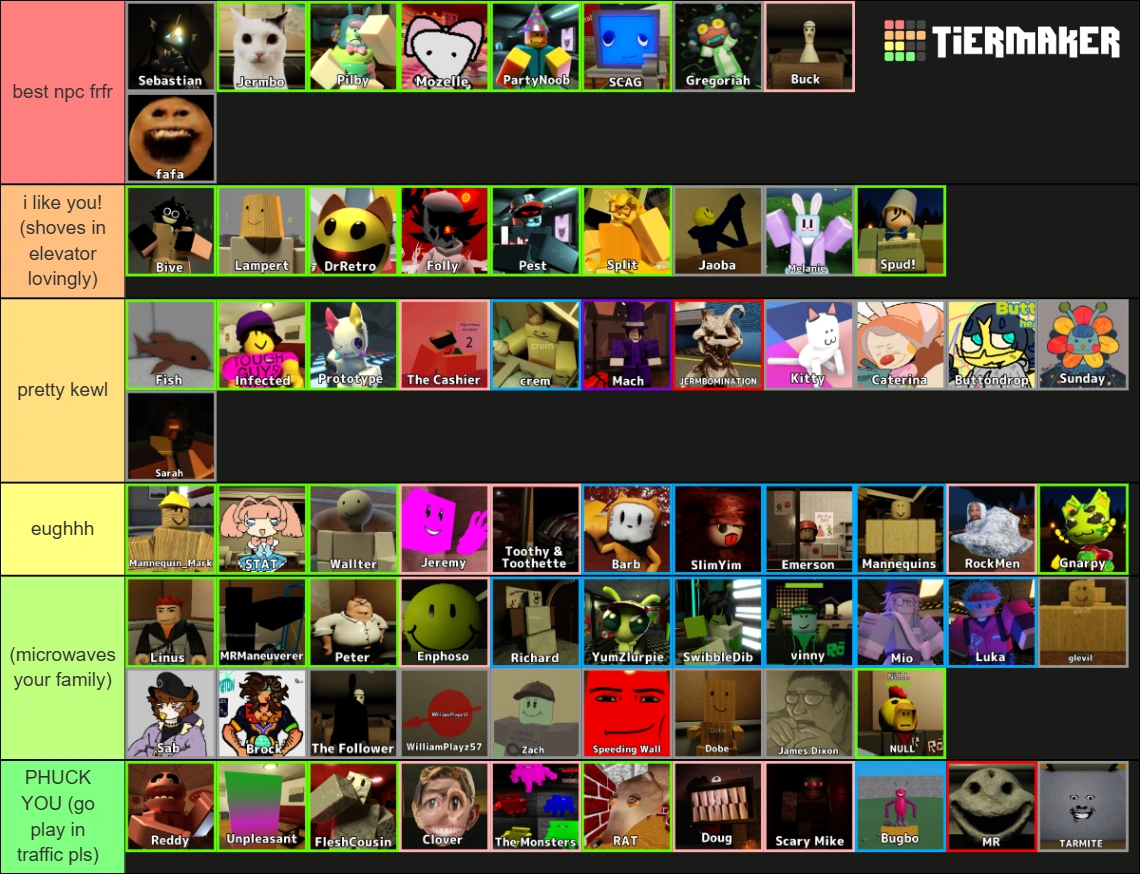 regretevator npc tier OFFICIAL | Fandom