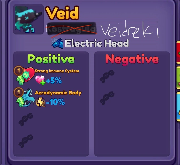 Mom, can we get a veid? | Fandom