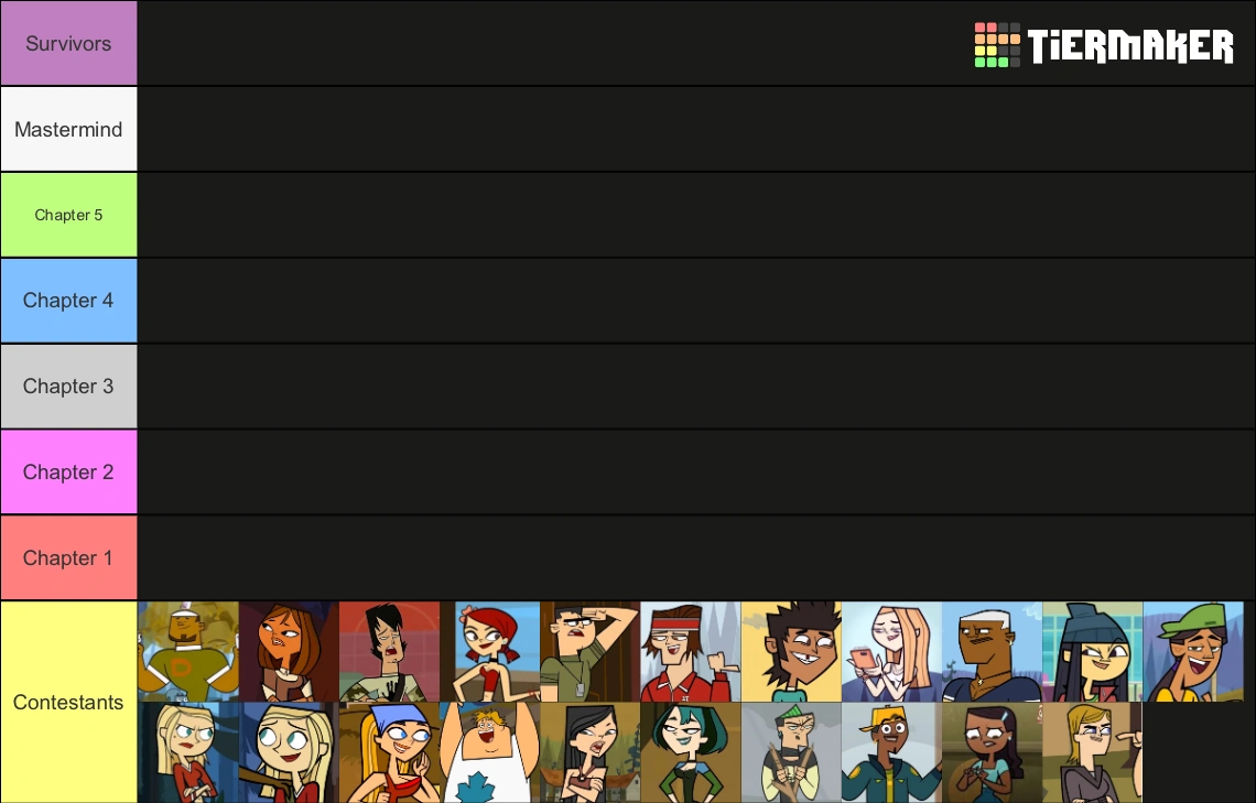 Well, this will be the cast for my TD DR fanfic! | Fandom