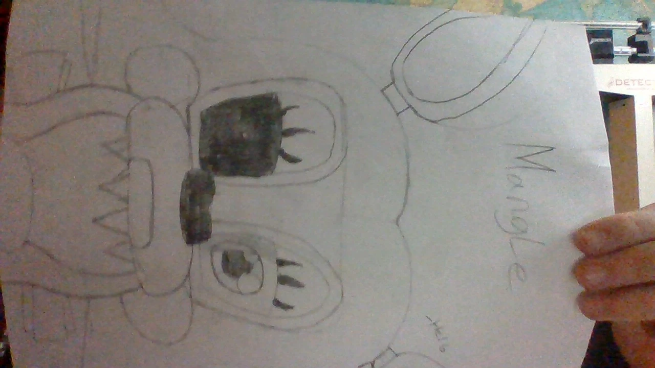 Mangle(Add Color?) | Fandom