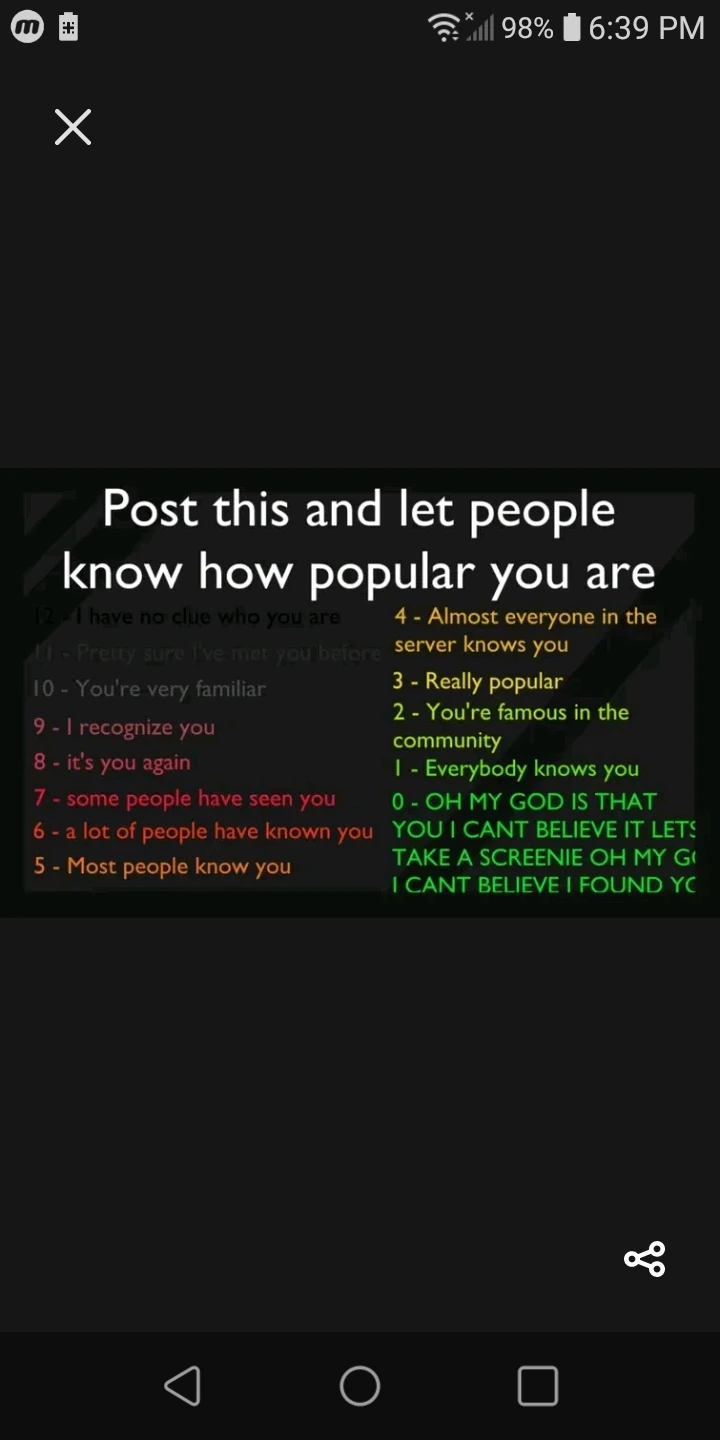 How People Know Me | Fandom