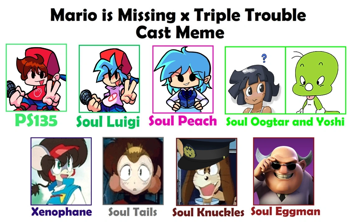 Mario is Missing x Triple Trouble Cast Meme : Friday Night Funkin VS ...