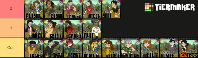 People: oh man, sad that DCAS hates the season 2 cast and they’re ...