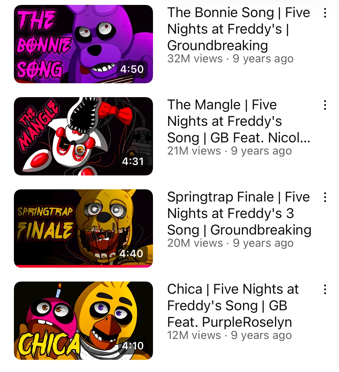 Why doesn’t anyone talk about Groundbreaking’s FNaF songs? | Fandom