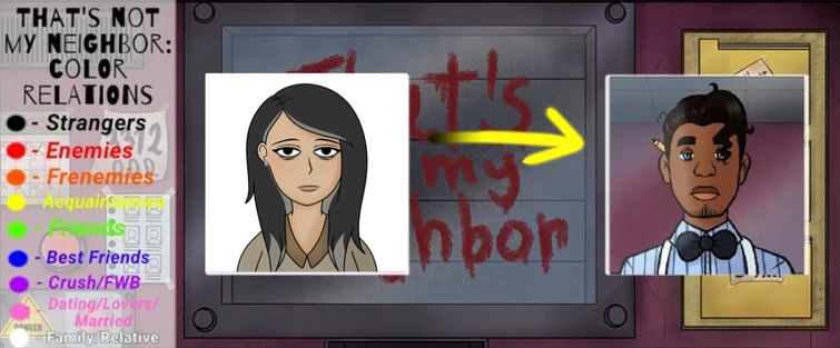 Oc to oc relationship chart | Fandom