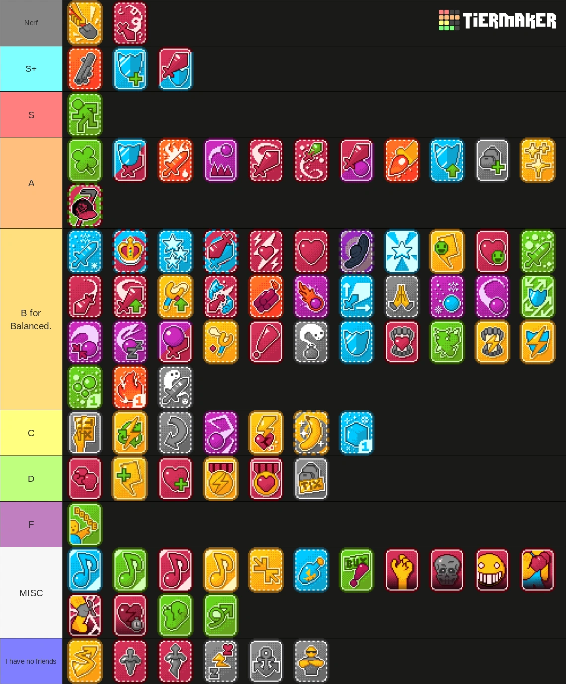 Card Tierlist | Fandom