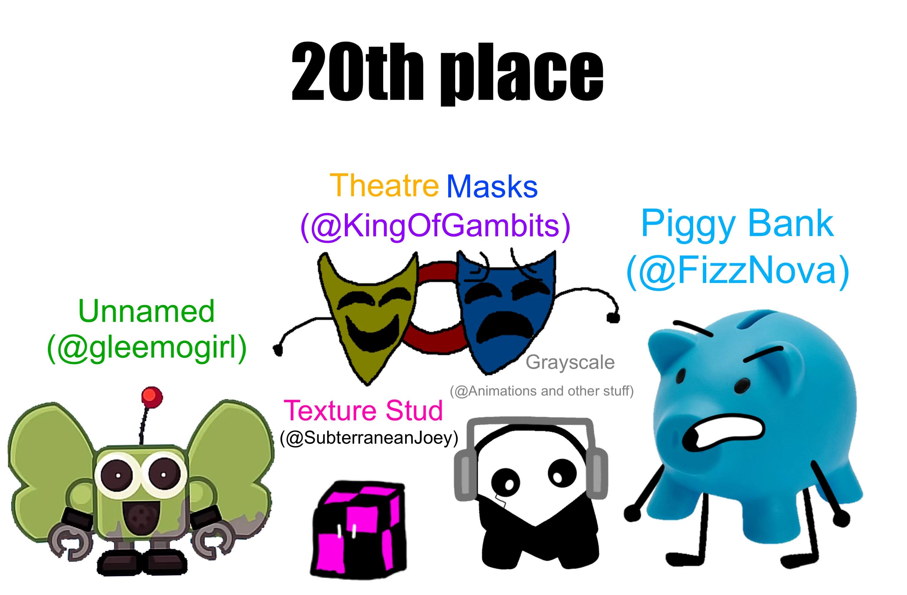 GSOC 2 Winner | Fandom