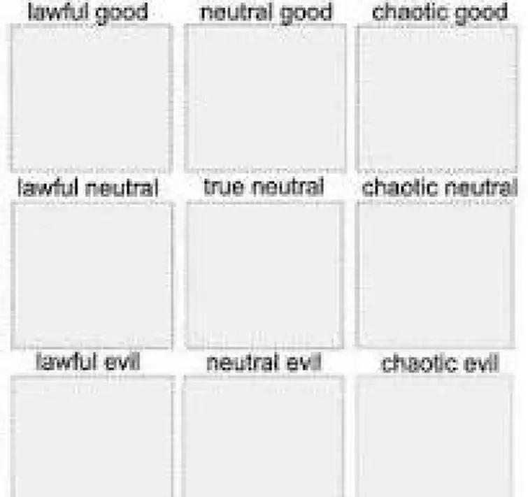 Which am I? | Fandom