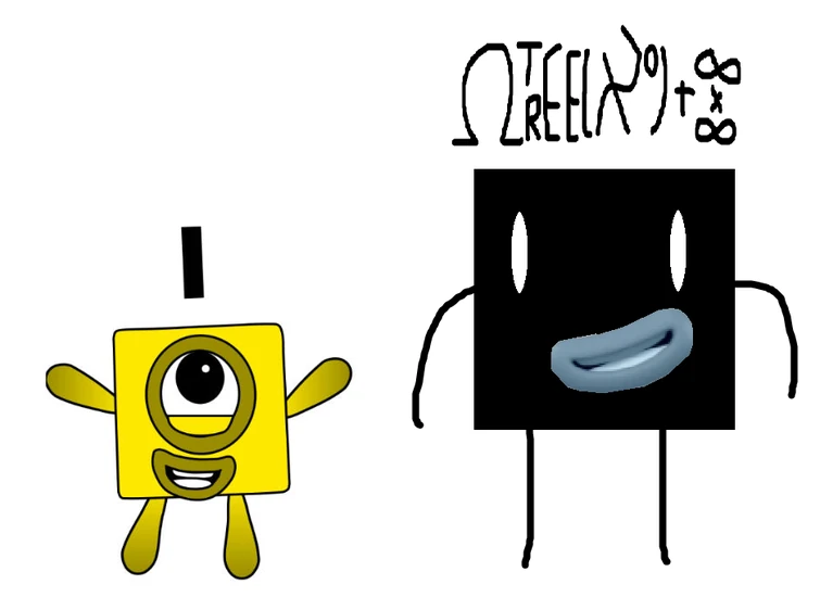 The types of dym cid Numberblock fanmades/OCs | Fandom