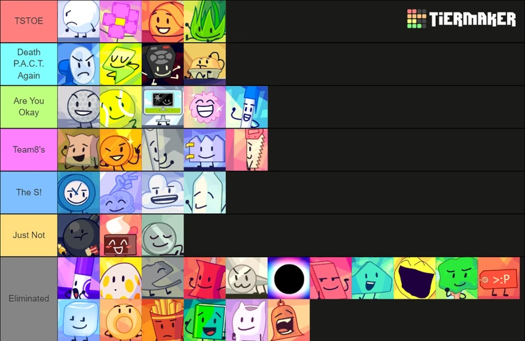 TPOT my way | Fandom