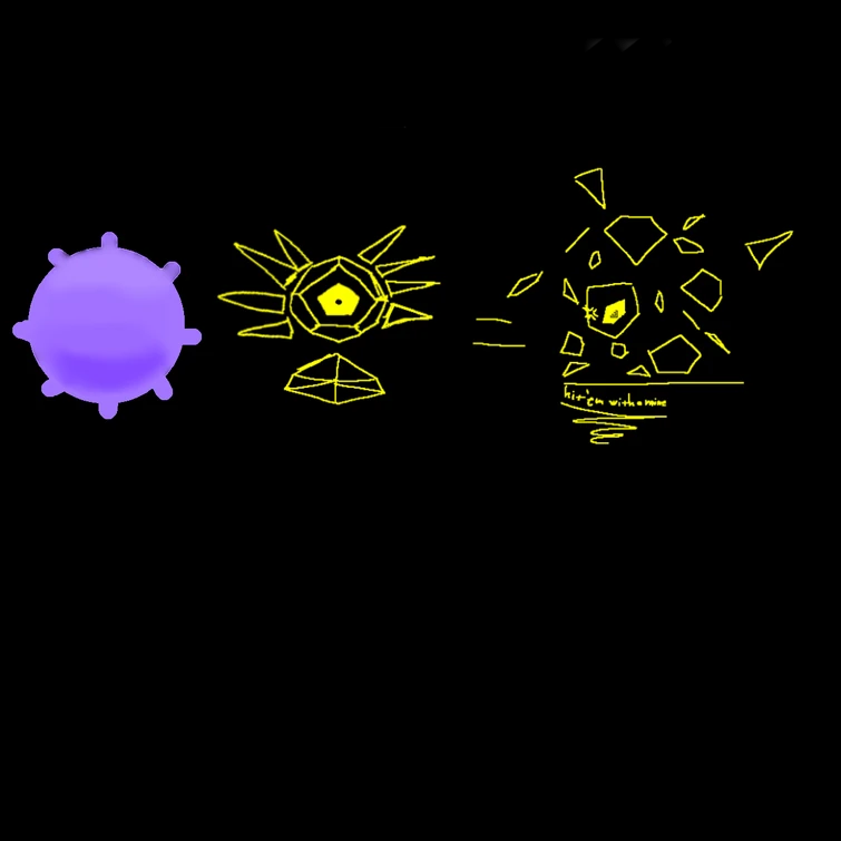 Discuss Everything About Databrawl Fan Ideas Wiki | Fandom