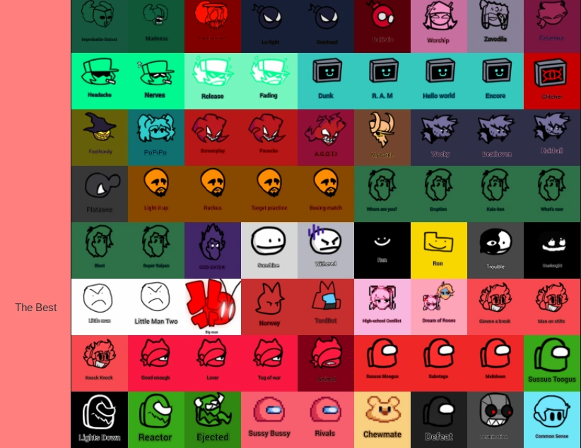 all my favorite fnf mod songs updated! | Fandom