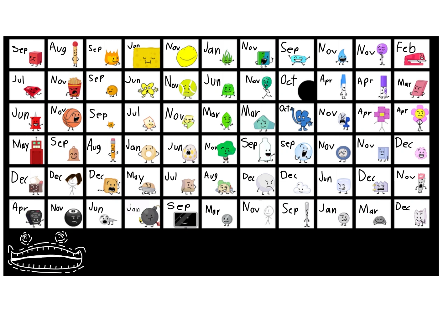 Guessing BFB Birth Months | Fandom