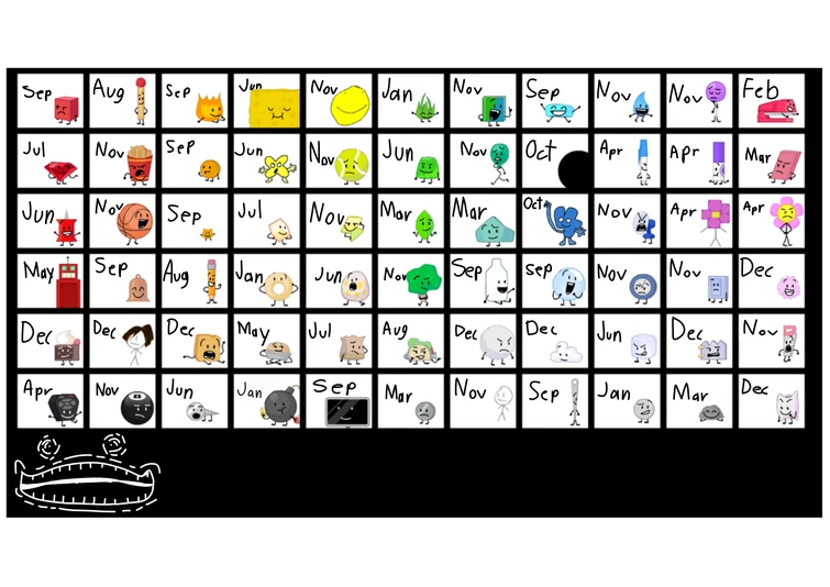 Guessing BFB Birth Months | Fandom