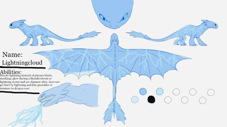 I have idea | Fandom