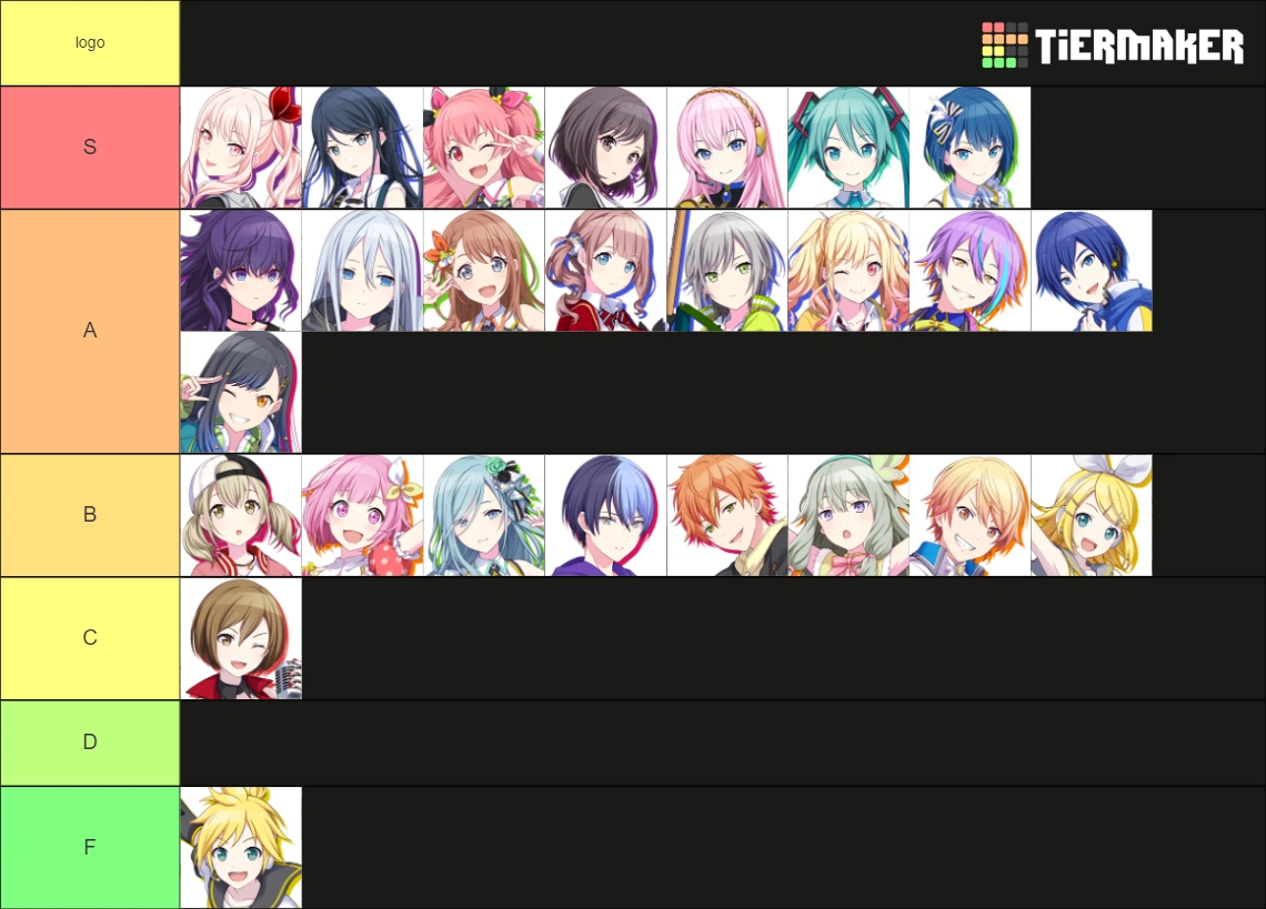 tier list yay | Fandom