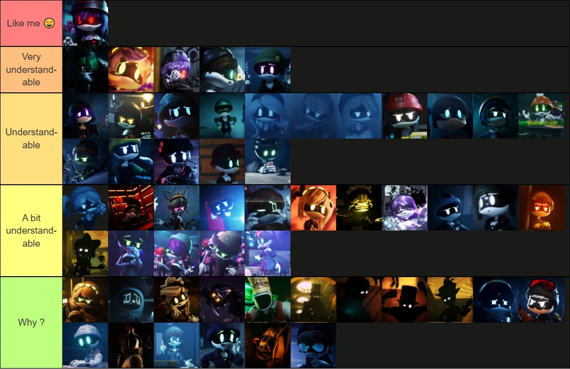 A simping Tier List (No offense) | Fandom