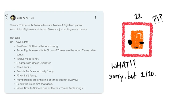 Rated NB stuff [for those who can’t access IbisPaint] | Fandom