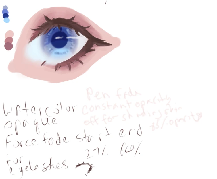 eye | Fandom