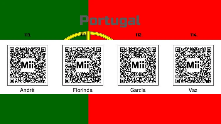 Wii U/3DS CPU Mii's QR Code | Fandom