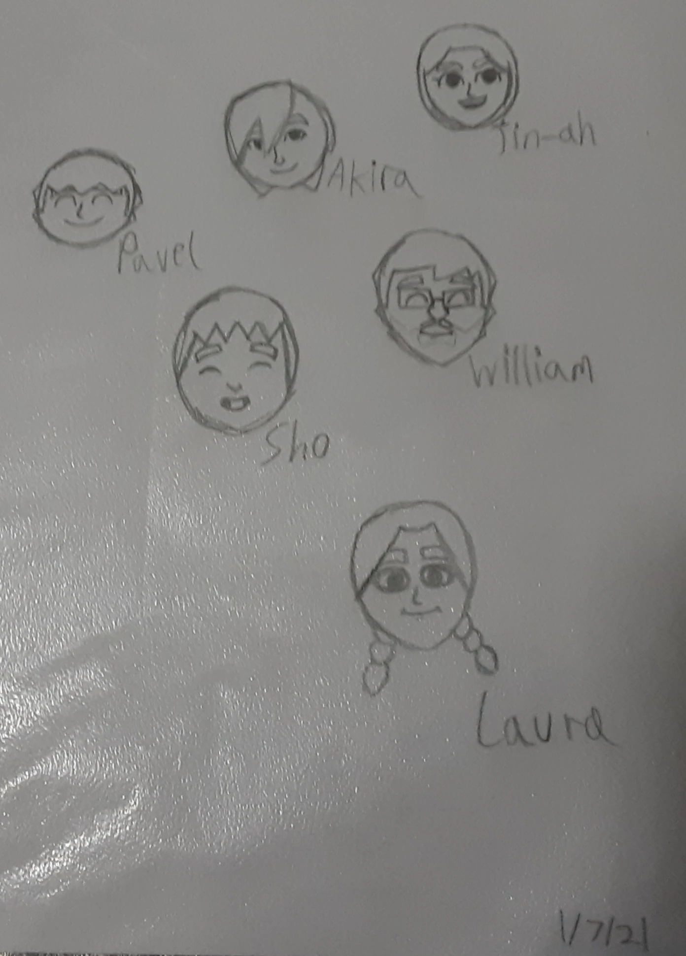 Just some mii drawings that I did | Fandom