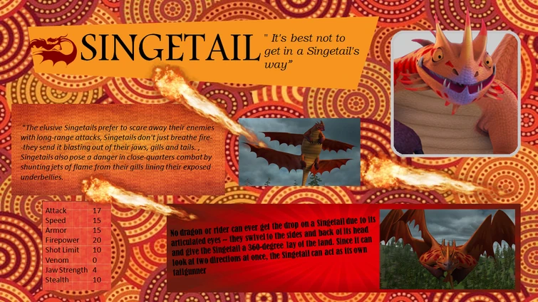 Singetail | Fandom