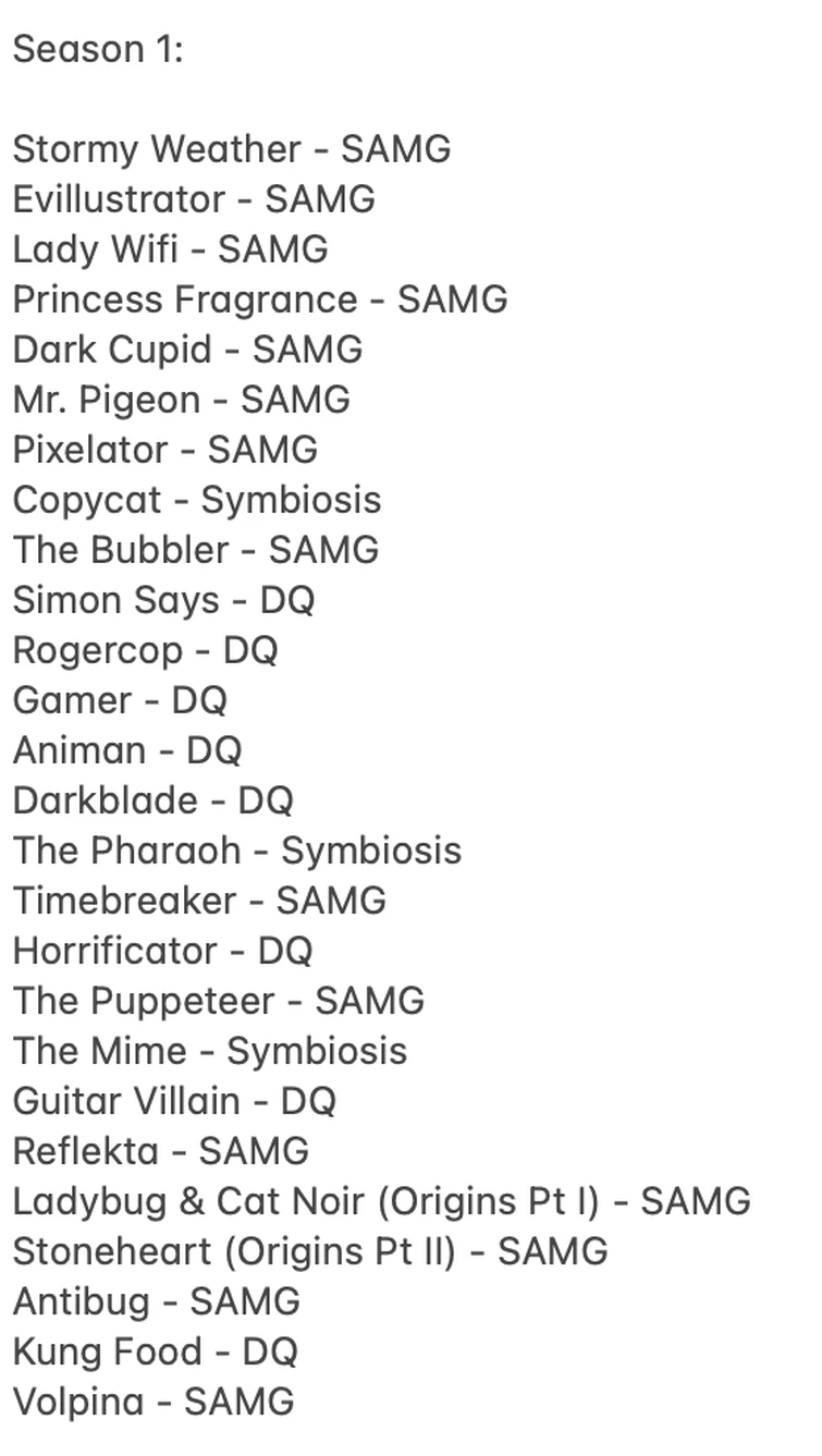 Animation Reshuffling! | Fandom