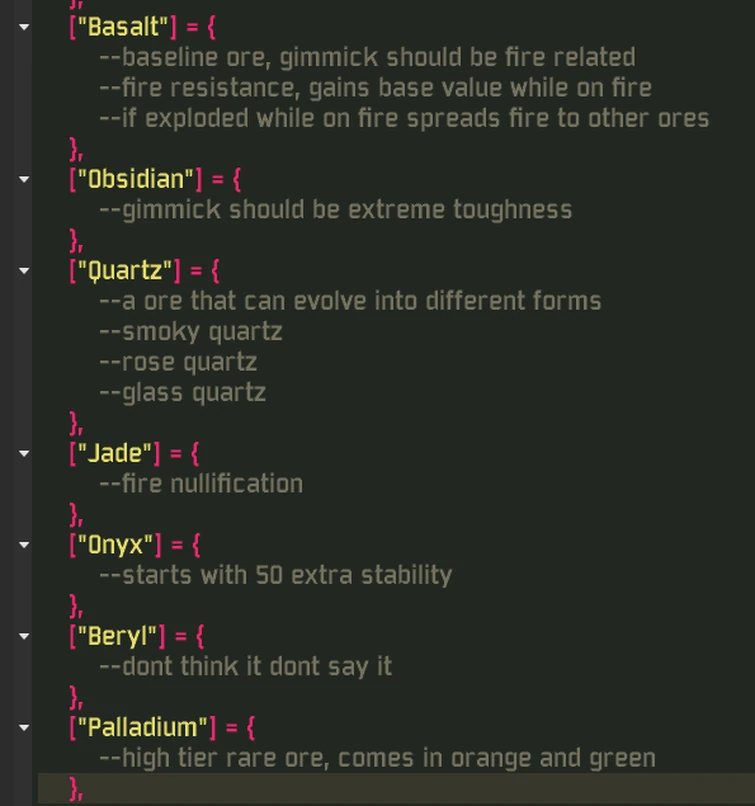Discuss Everything About Mini Megafactory Wiki | Fandom