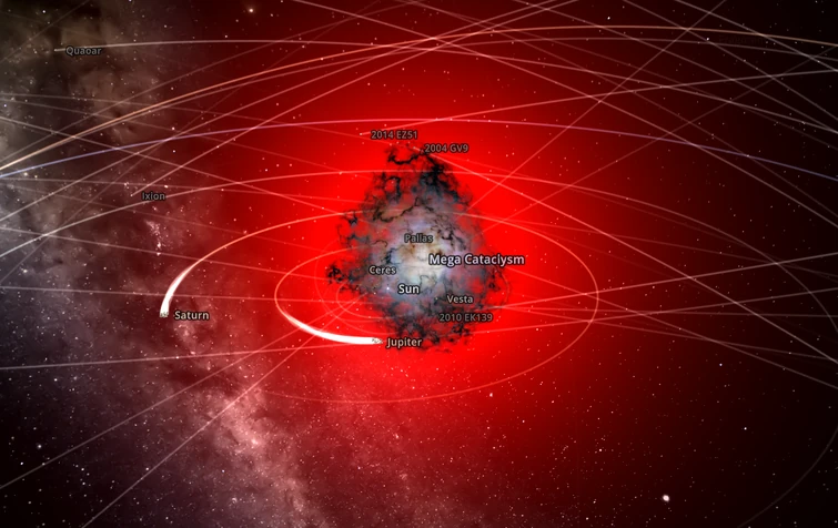 If Cat Blanc won... (Universe Sandbox) | Fandom