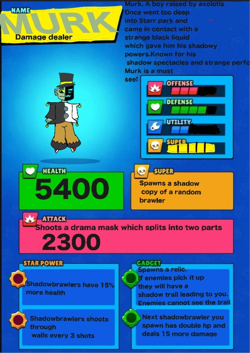 Brawler concept | Fandom