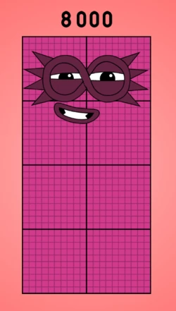 8000th POST!!!!!!!!!!!! | Fandom