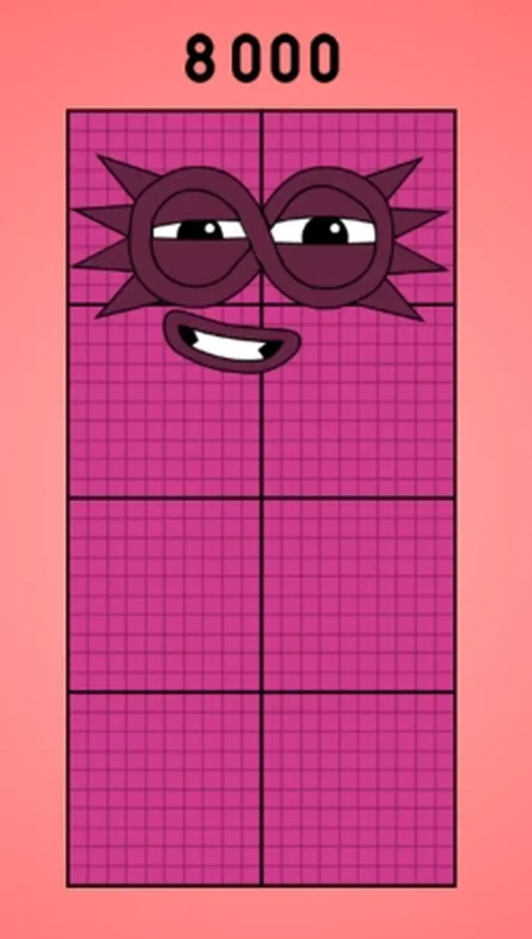 8000th POST!!!!!!!!!!!! | Fandom