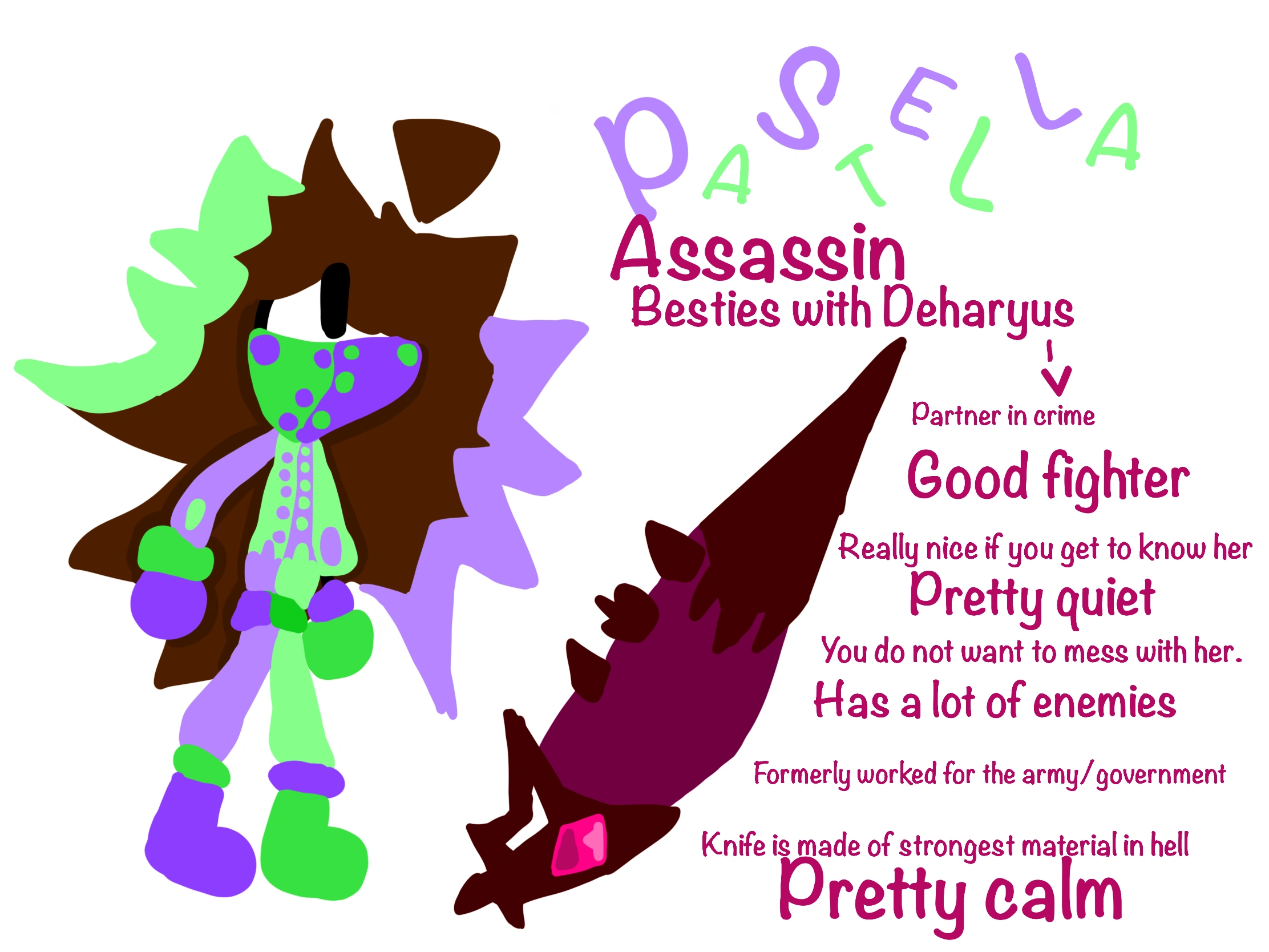 Art i forgor to share | Fandom